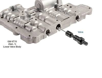 Sonnax Oversized AFL Solenoid Pressure Regulator Valve 6F50, 6F55, 6T70 ...