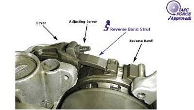 Sonnax Chrysler A404 Reverse Band Strut A413 Automatic Transmission ...