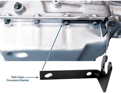Sonnax GM Shift Cable Mount Bracket 4L60E 4L80E 4L85E : Oregon ...