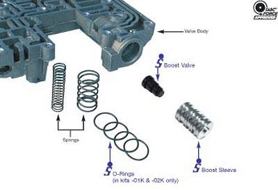 Sonnax Ford C6 High Ratio Reverse Boost Valve and Sleeve Kit With Out ...