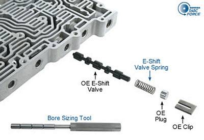 Sonnax Allison T1000 E-Shift Valve Bore Tool T2000 T2400 1000 2000 2400 ...