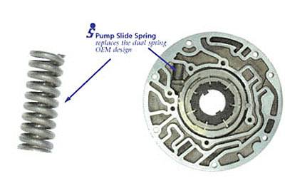Sonnax GM 700R4 High Output Pump Slide Spring 4L60 TH2004R 4L60E 4L60-E ...