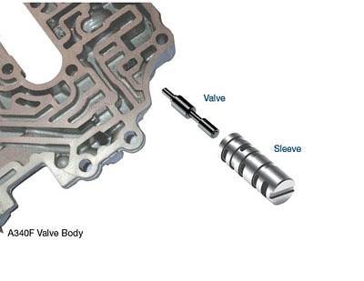 Sonnax Lockup Relay Control Valve Kit, 81-40Le, A340E, A340F, A650E ...