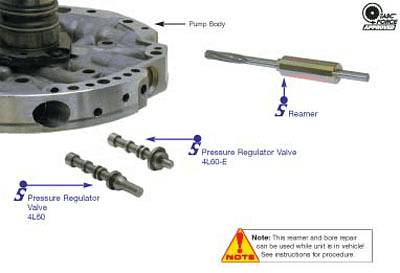 Transmaxx Sonnax Valve Kit Pressure Regulator Parts Oversized Pressure ...
