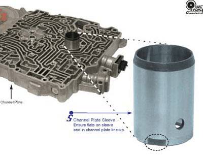 Sonnax GM 4T65E Channel Plate Sleeve 4T65-E Automatic Transmission ...