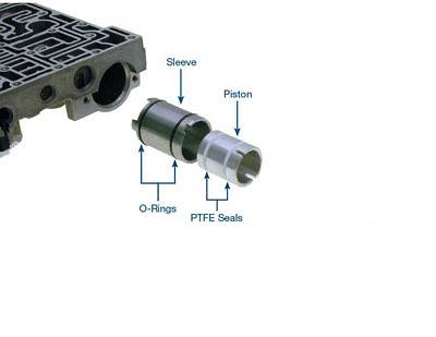 Sonnax 41TE, 42LE, 42RLE, 45RFE, 545RFE, 68RFE Accumulator Piston ...