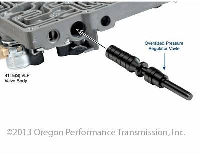 Sonnax 42RLE Oversized Pressure Regulator Valve 40TES 41AE 41TES ...