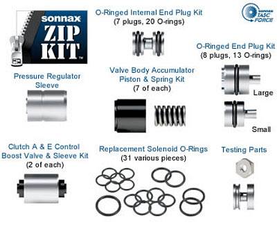 Sonnax Zip Kit VW ZF-6HP21 Zip Kit ZF-6HP28 ZF-6HP34 Automatic ...